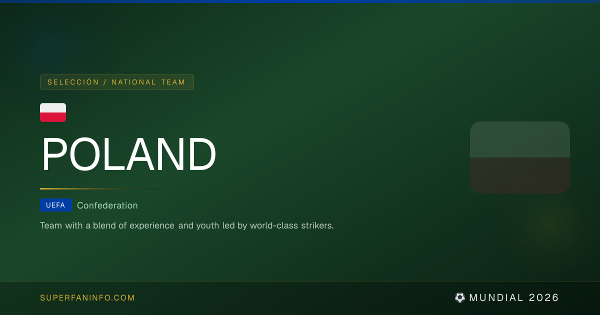 Poland | SuperFan World Cup 2026